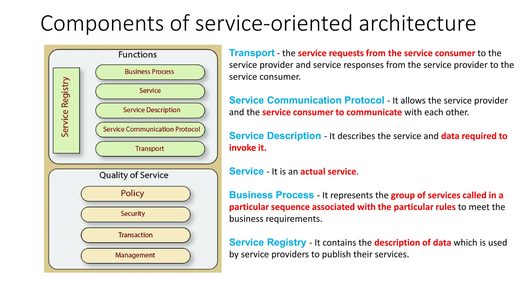 SOA and Monolith Architecture - Micro Services.pptx
