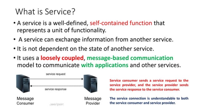 SOA and Monolith Architecture - Micro Services.pptx | Computing | Technology & Computing