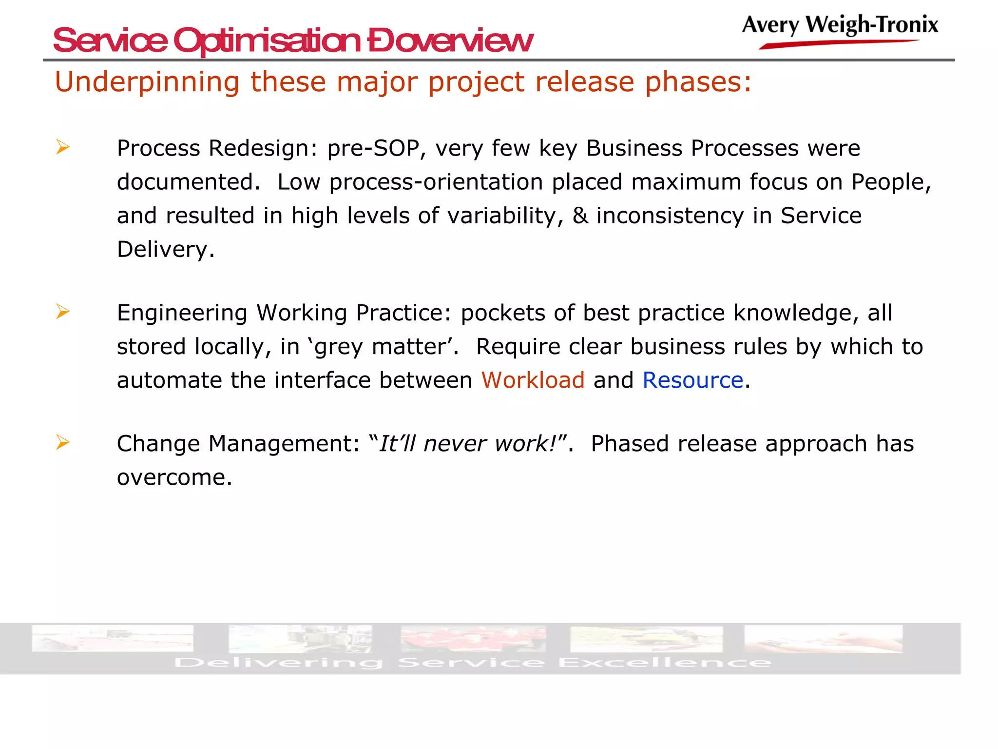 Oracle Real Time Resource Scheduling Ppt