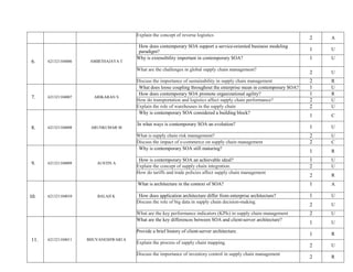 SOA Assignments.pdf vfvfgvgqwertyuiertyu | PPT