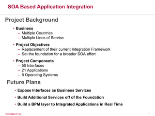 Soa Based Integration | PDF