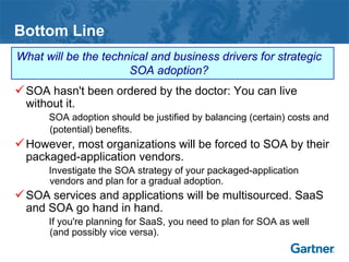 Soa best practice | PDF