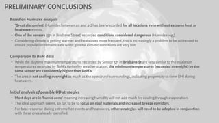 Urban Design Solutions for Ameliorating Urban Heat Island in Ipswich ...