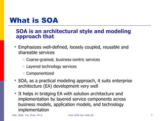 SOA for Enterprise Architecture | PPT