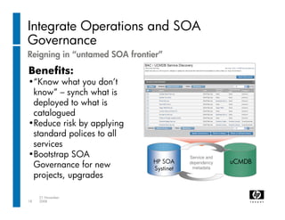 Business Results: Get there faster with SOA Governance | PDF | Computer Software and ...