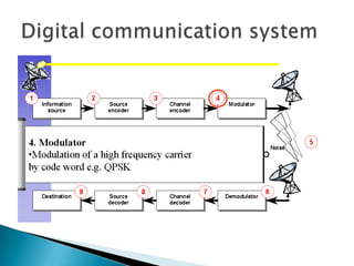Melp codec optimization using DSP kit | PPT