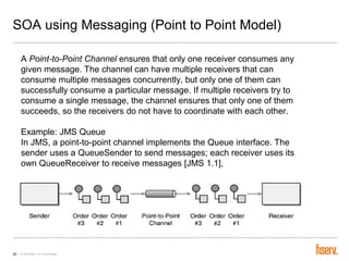 Soa implementation styles | PPT