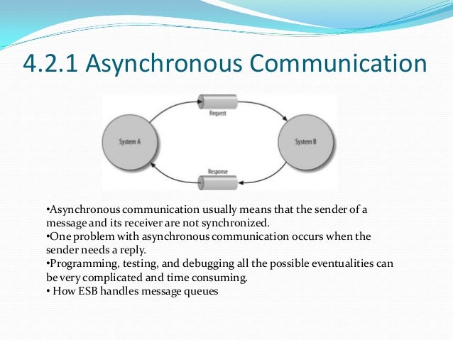 Lecture 04 - Loose Coupling
