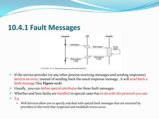Lecture 10 - Message Exchange Patterns | PPTX