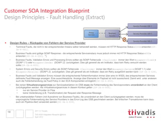 SOA Integration Blueprint with Oracle SOA Suite | PDF | Information ...