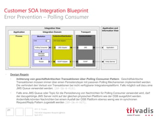 SOA Integration Blueprint with Oracle SOA Suite | PDF | Information ...