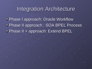 SOA Integration For Ecommerce and Training application | PPT