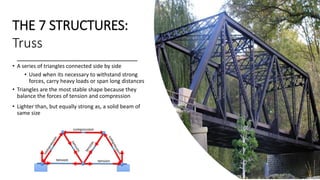 Chicago Architecture Center: Science of Architecture Tour for Kids ...