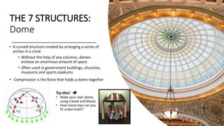 Chicago Architecture Center: Science of Architecture Tour for Kids | PDF