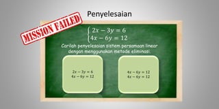 PROGRAM LINEAR CONTOH SOAL | PPTX