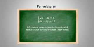 PROGRAM LINEAR CONTOH SOAL | PPTX
