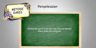 PROGRAM LINEAR CONTOH SOAL | PPTX