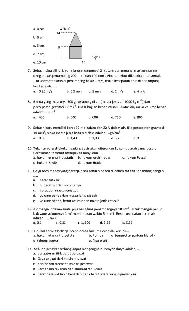 Soal latihan-ul-smt-2-fisika-xi-ipa | DOCX