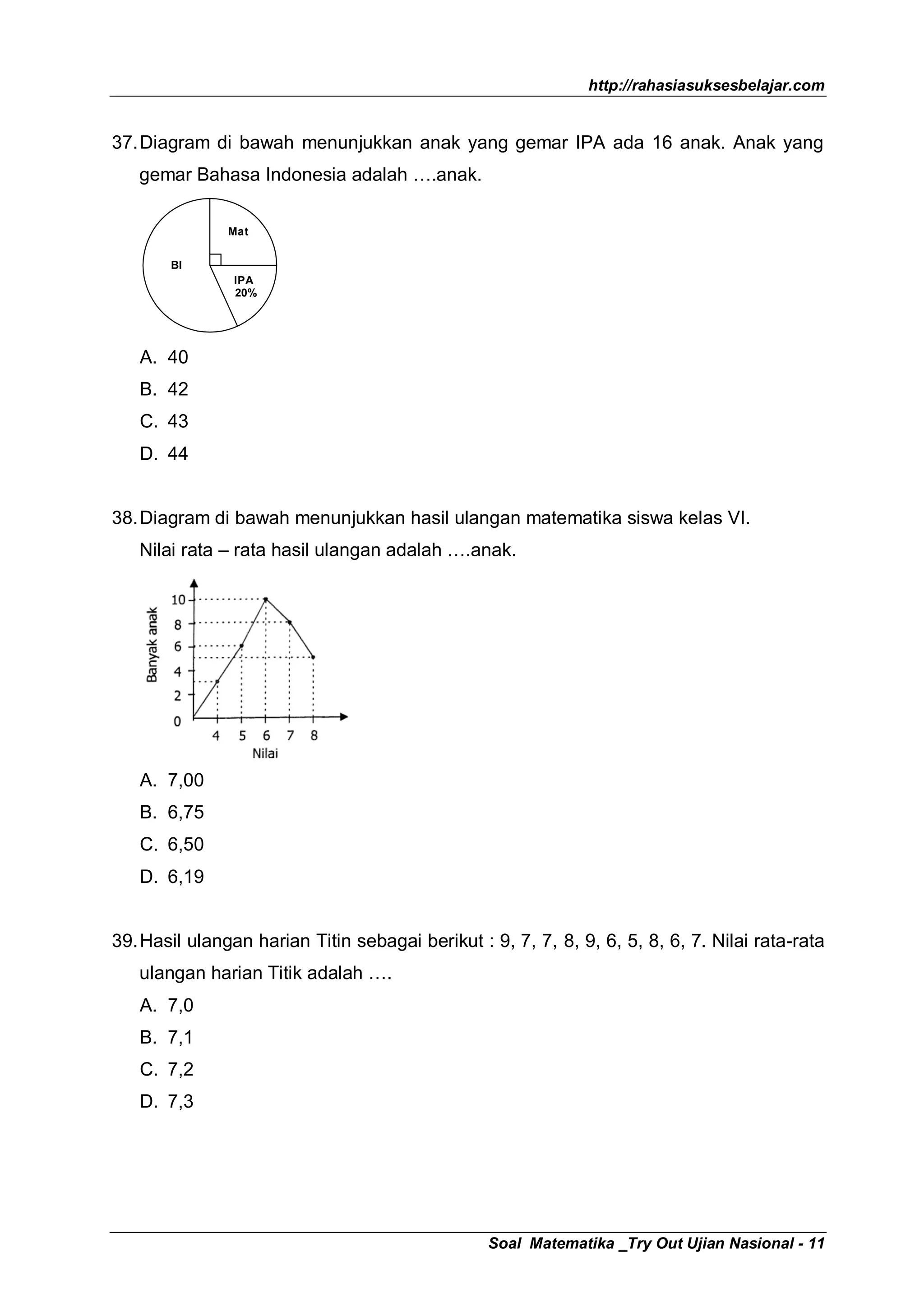 Soal Matematika UN SD 2012 | PDF