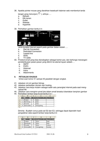 Soal pm-tik-2014 | DOC