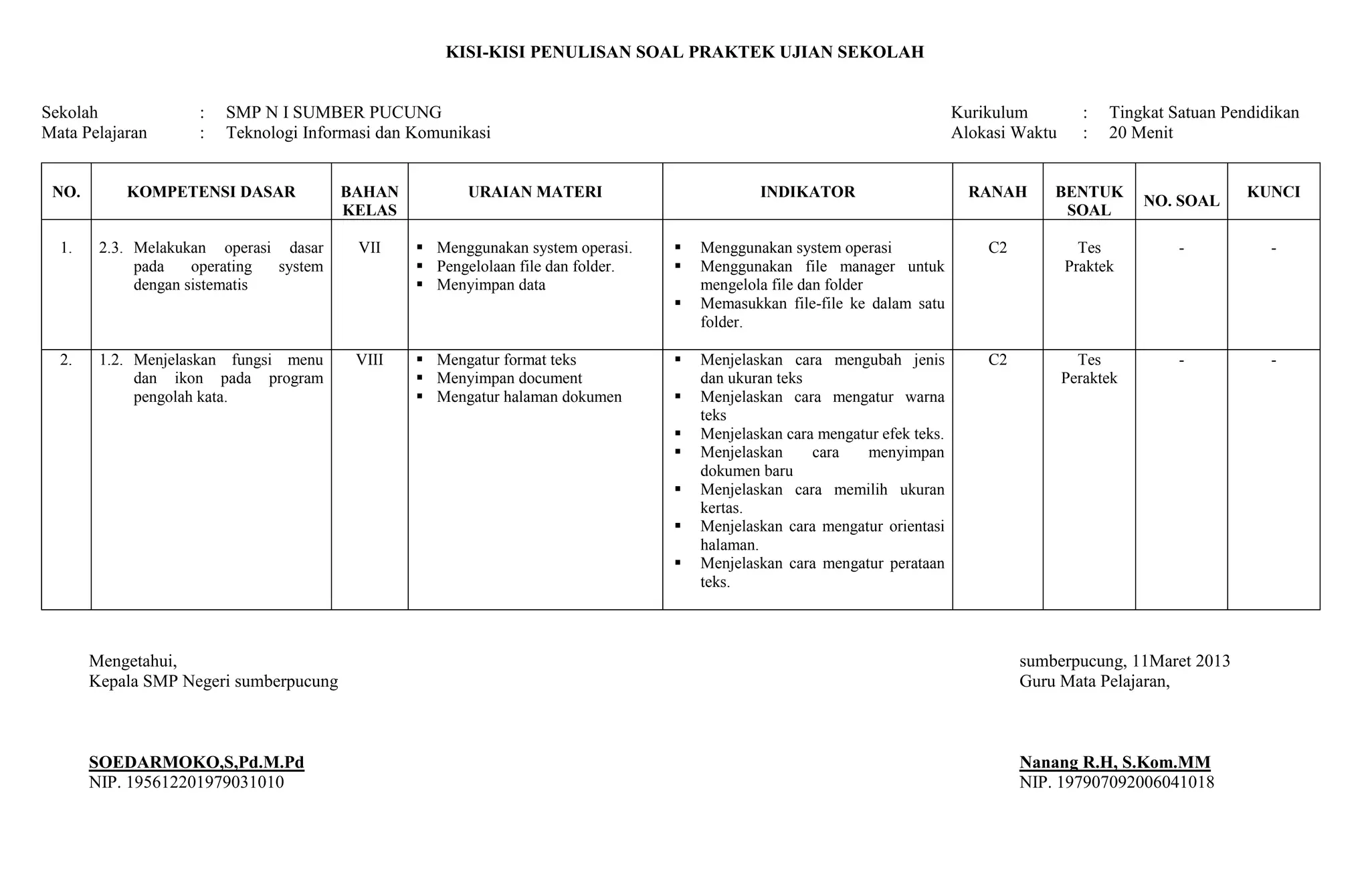 Soal praktek-us-2013 | DOCX