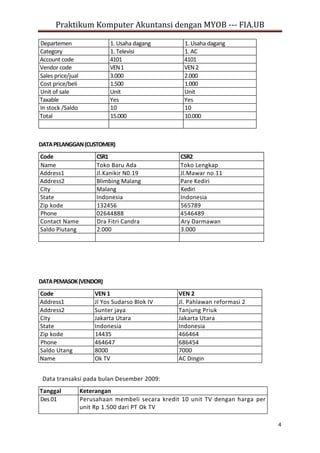 Soal praktikum-perush-dagang-zahir | PDF