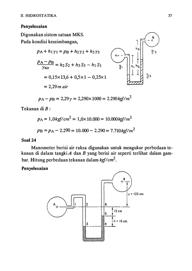 soal-soal-dan-penyelesaian-hidrolika-1pdf_compress.pdf