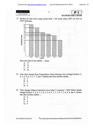 Soal un-matematika-sd-p1-2013 | PDF