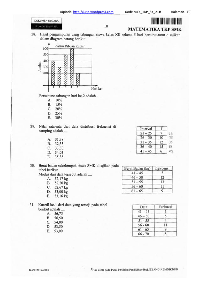 Soal un-matematika-smk-kelompok-teknologi-kesehatan-dan-pertanian-tahun-2013-kode-mtk tkp-sk_21 ...