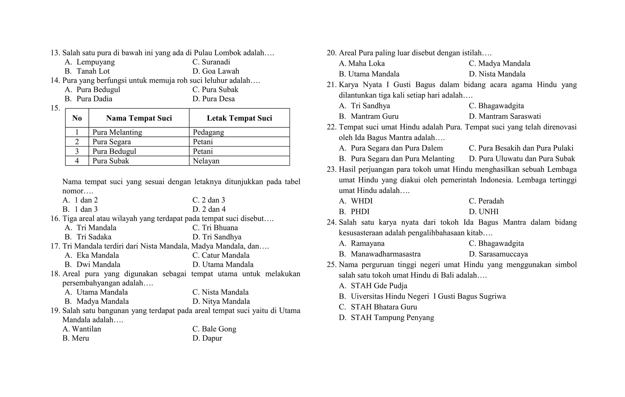 SOAL AGAMA HINDU KELAS 4 KURIKULUM MERDEKA_2.docx