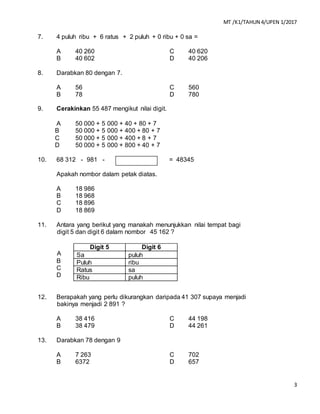 Soalan matematik-tahun-4-ujian-1-bulan-mac-2017-3 | DOCX