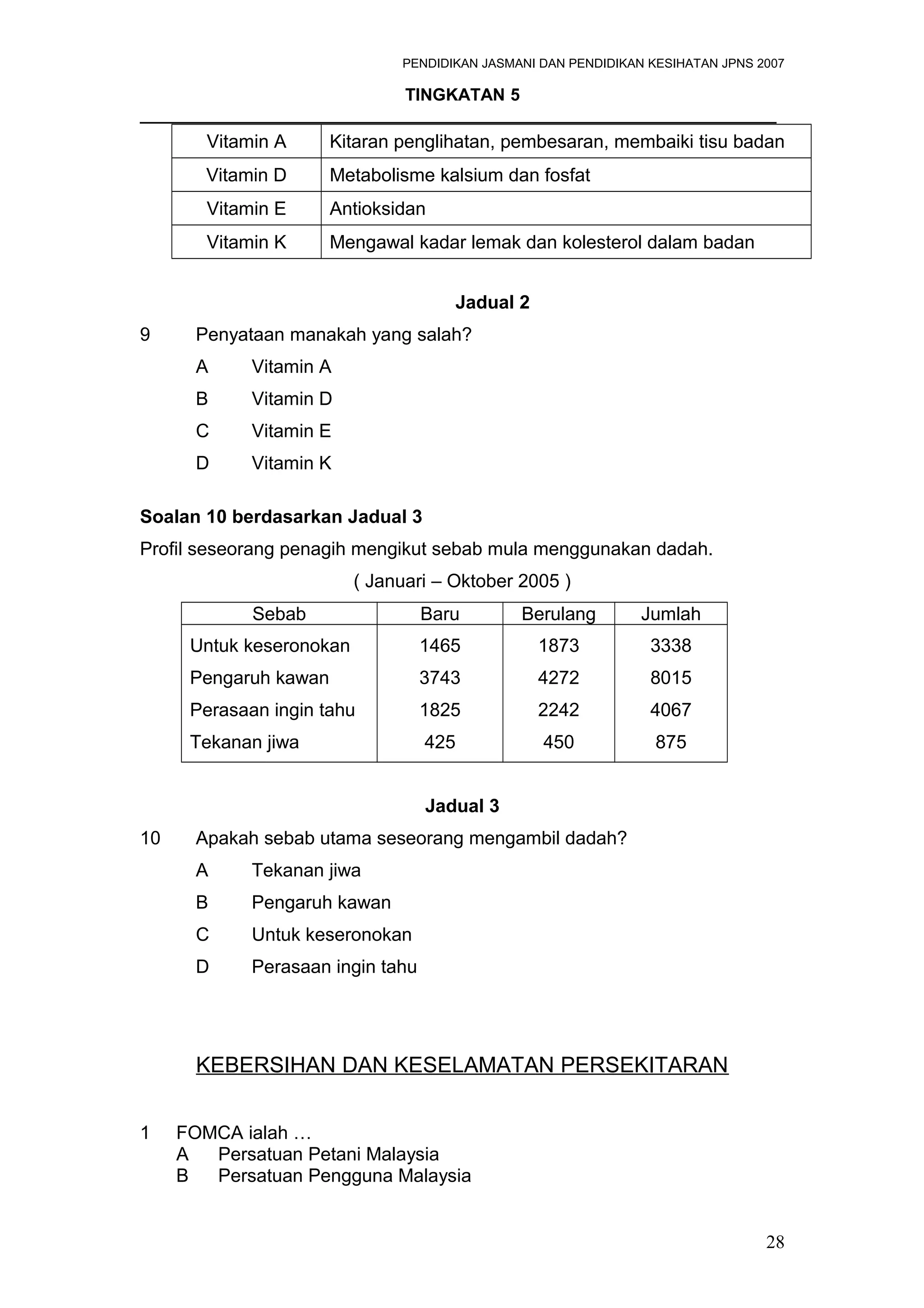 Soalan pjpk-tingkatan-5 | DOC