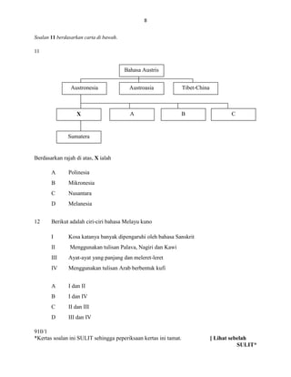 Bahasa Melayu K1 | PDF
