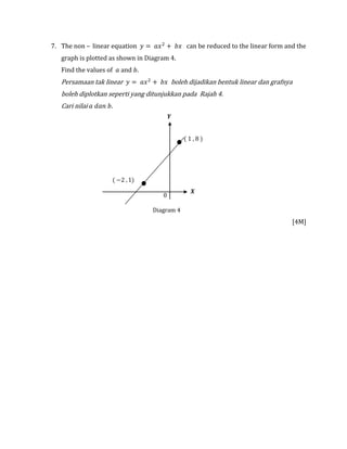 ADD MATH - LINEAR LAW - PAPER 1 | DOCX