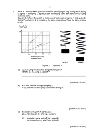 SOALAN FIZIK K2 PHG 2022.pdf