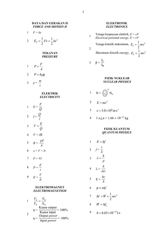 SOALAN FIZIK K2 PHG 2022.pdf