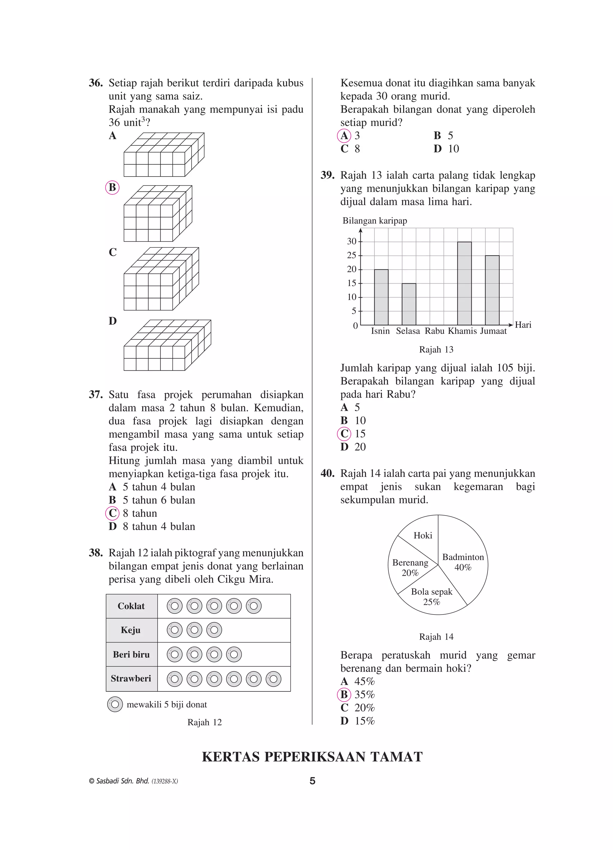 MATEMATIK TAHUN 4 - SOALAN + JAWAPAN | PDF