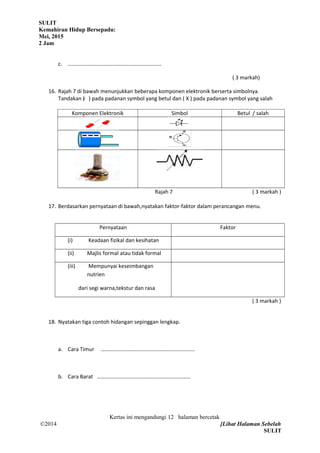 Soalan khb ppt | DOC