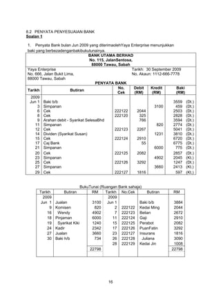 Soalan latihan | DOC