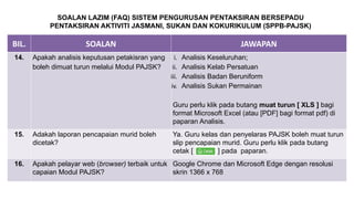 SOALAN LAZIM (FAQ) SPPB-PAJSK KPM KOKURIKULUM | PDF