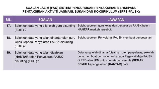 SOALAN LAZIM (FAQ) SPPB-PAJSK KPM KOKURIKULUM | PPT