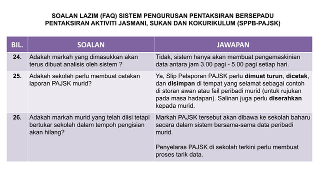SOALAN LAZIM (FAQ) SPPB-PAJSK KPM KOKURIKULUM | PPT