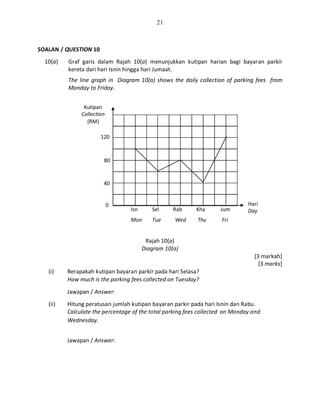 Soalan matematik PT3 | PDF