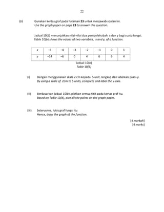 Soalan matematik PT3 | PDF
