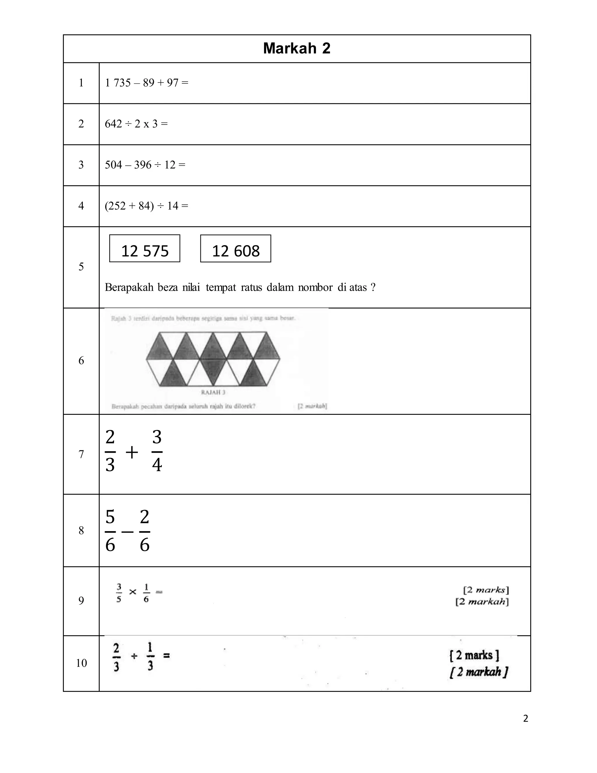 Soalan mt2 matematik galus 2 | PDF