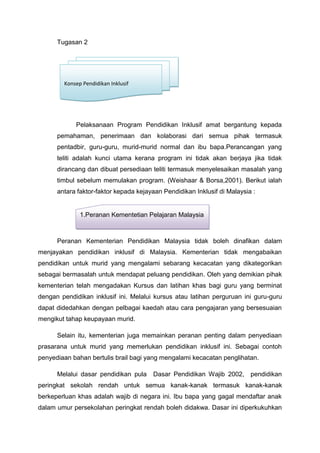 Soalan obt | PDF