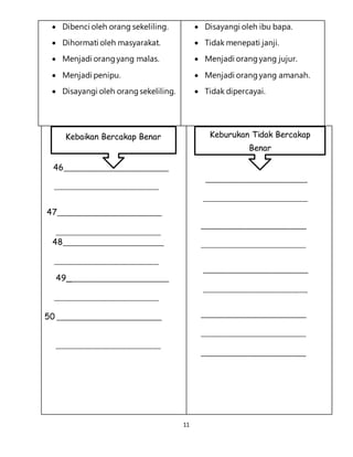 PENDIDIKAN MORAL TAHUN 1 | PDF