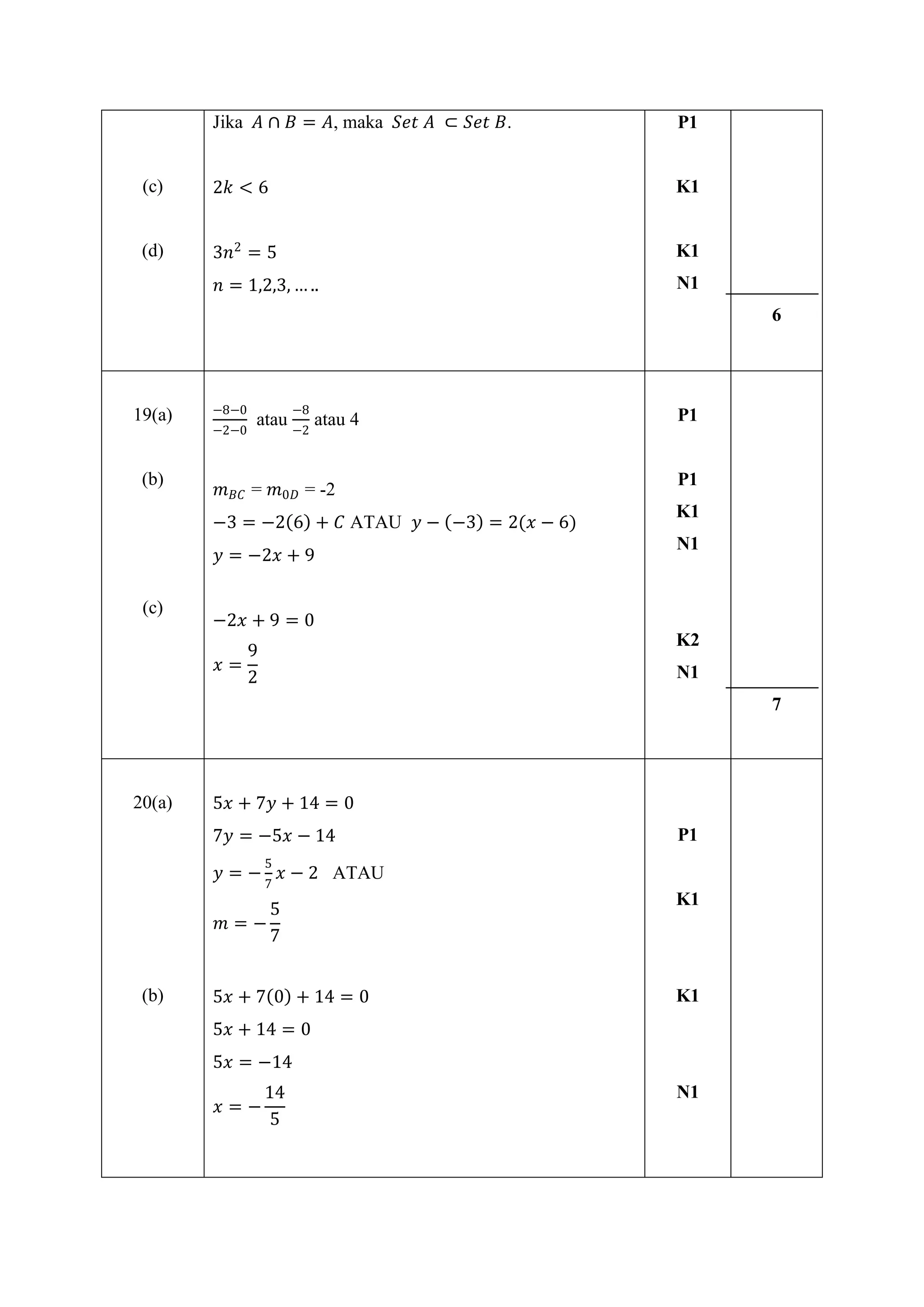 Soalan Pertengahan Tahun Matematik Tingkatan 4 | PDF