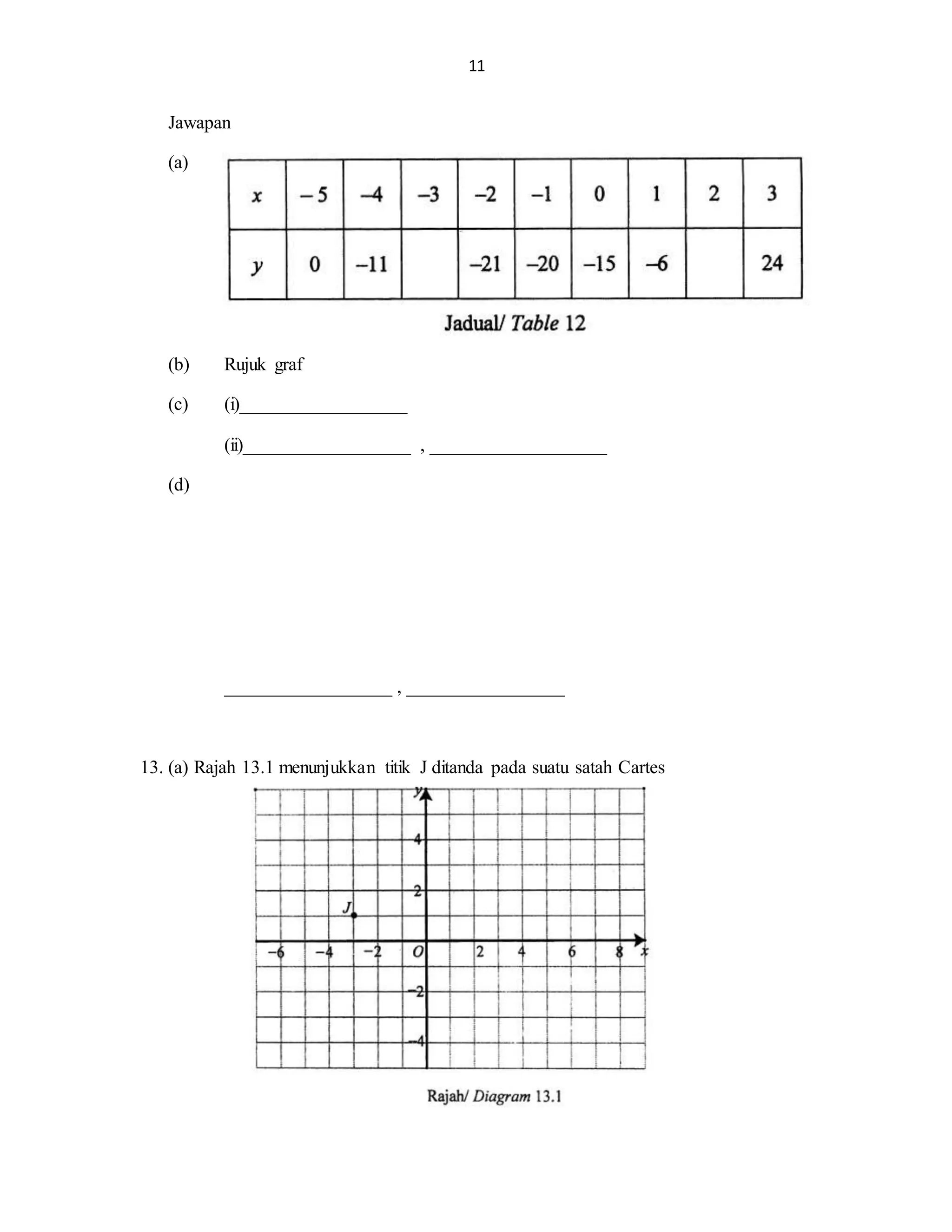 Soalan matematik tingkatan 4 ppt 2019 | DOCX