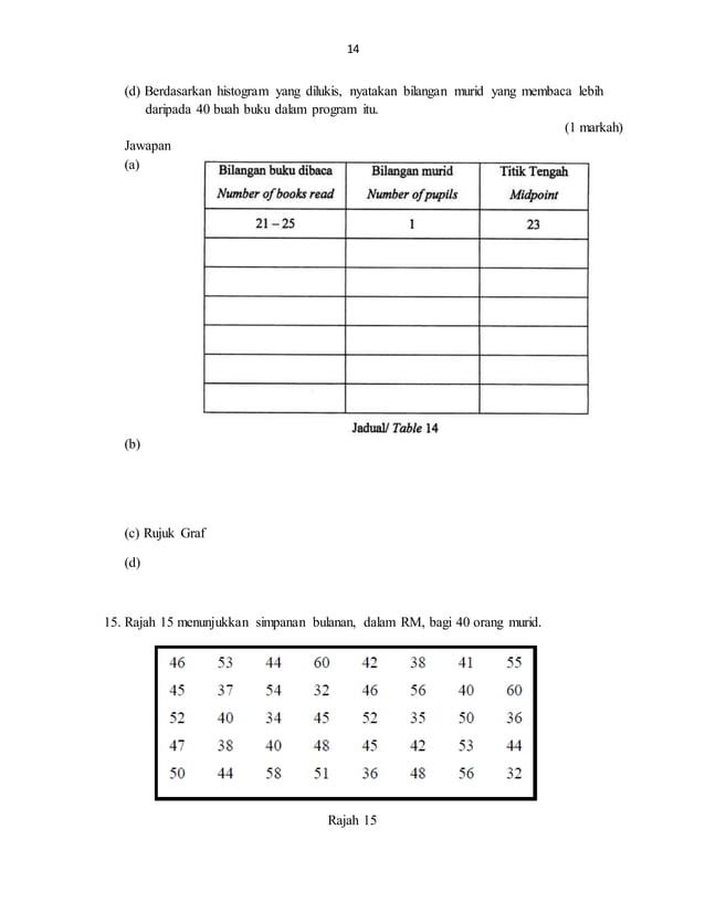 Soalan matematik tingkatan 4 ppt 2019 | DOCX